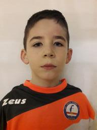 Luka Živković - Croatian football federation